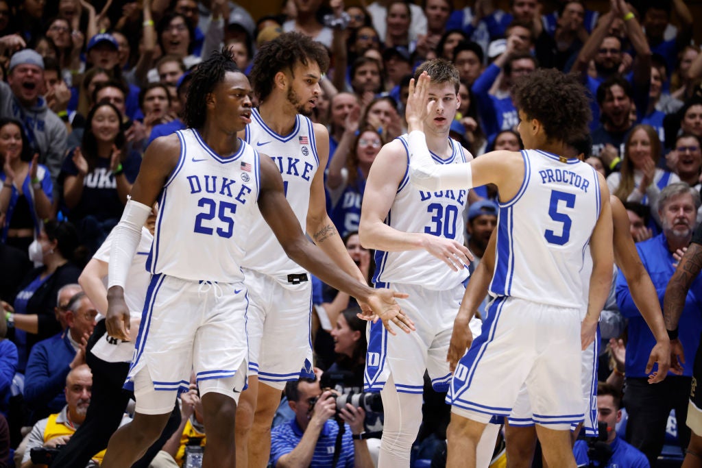 What's next for Duke after announcements from Proctor, Mitchell to return?