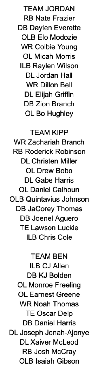 ***Who won our roster draft?