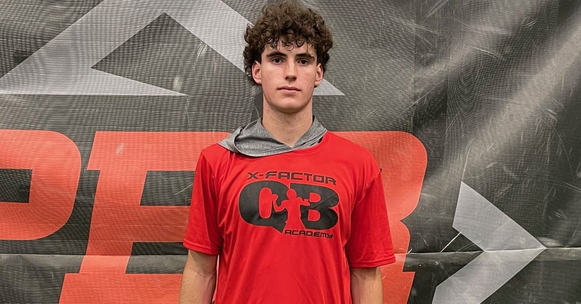 Top Performers: The X Factor Experience Camp