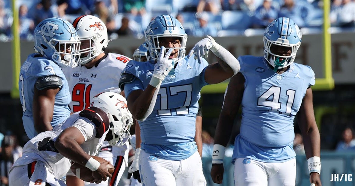 Grades of the Week: UNC-Campbell