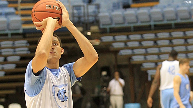 Help Wanted: 3-Point Shooting