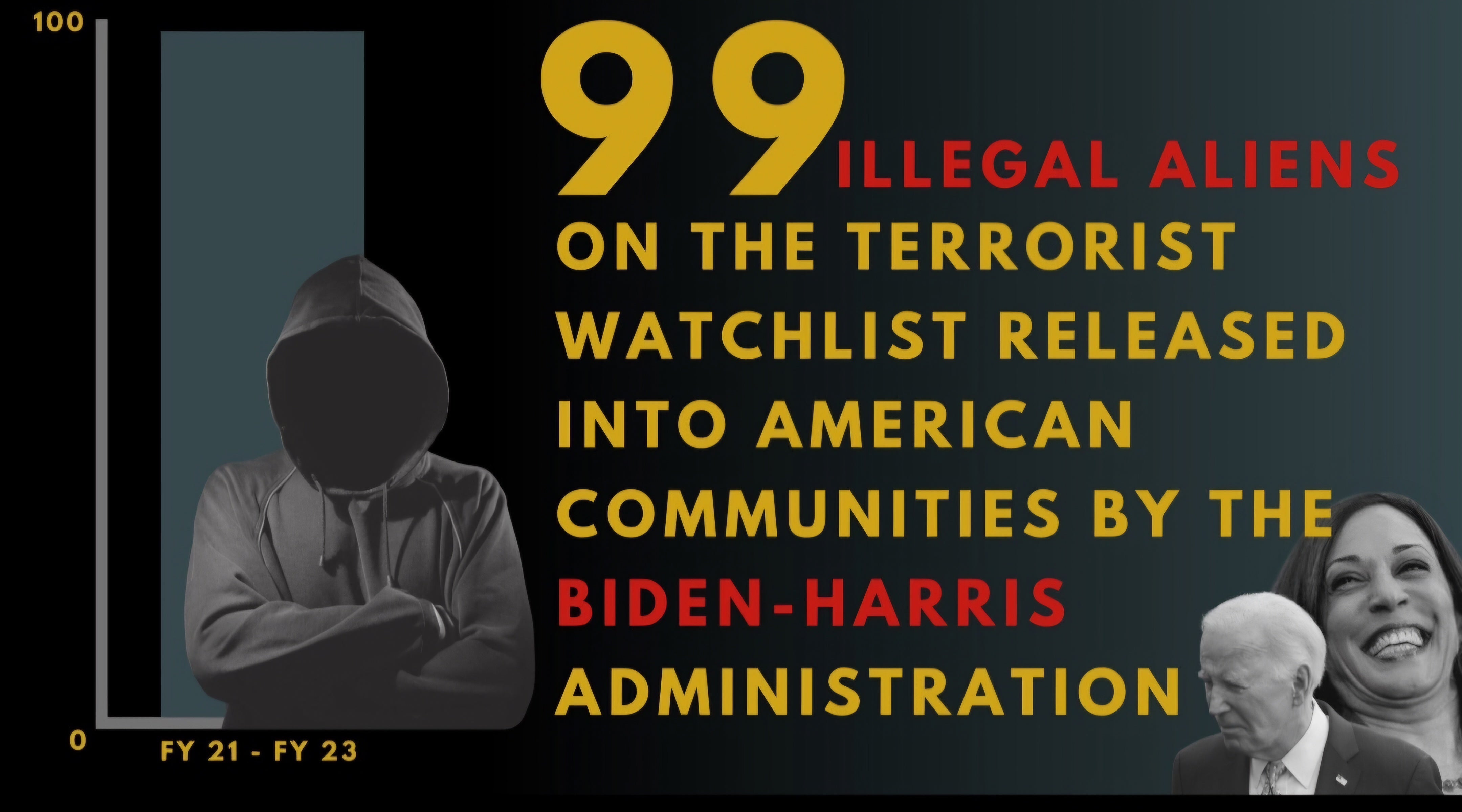 stop the bs on immigration