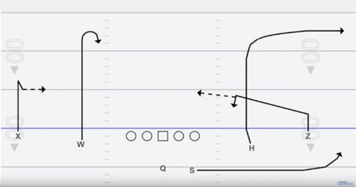 ICTV: Phil Longo's Triangle-Snag Concept, Part I