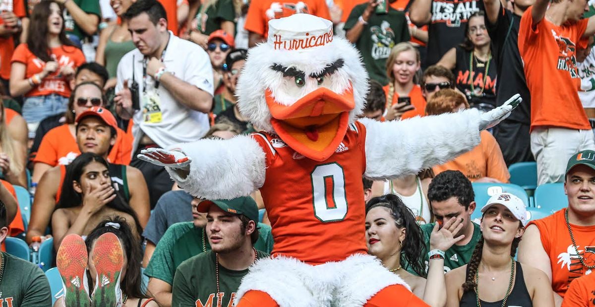 ESPN's projected win probabilities for Miami's 2020 schedule