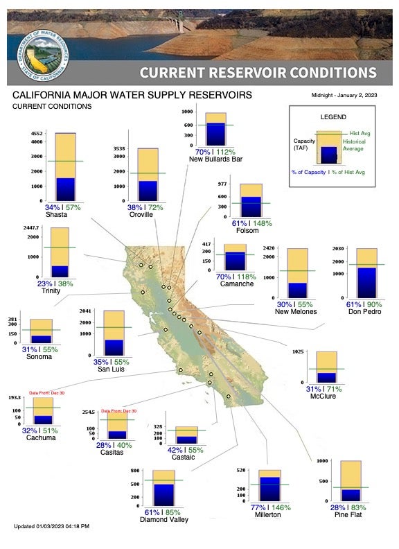 Cali Winter Storm Feb 23'