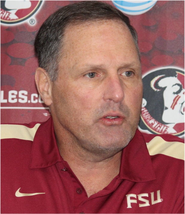 Tim Brewster, Tight Ends Coach (FB), Texas A&M Aggies