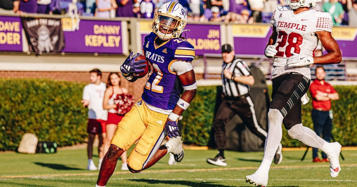 Pre-Spring Depth Chart Projection and Analysis: ECU Safeties
