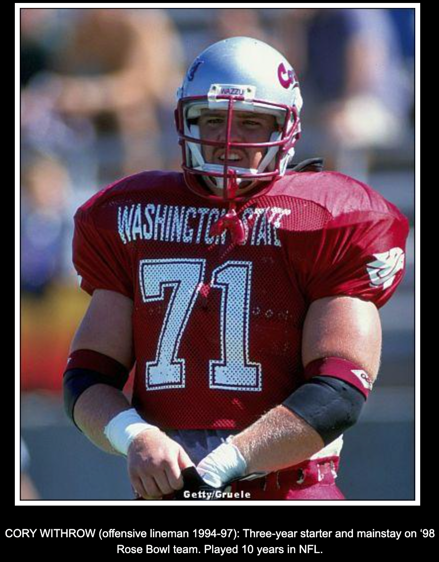 GREATEST WSU WALK ONS of modern era (Part I: position players)