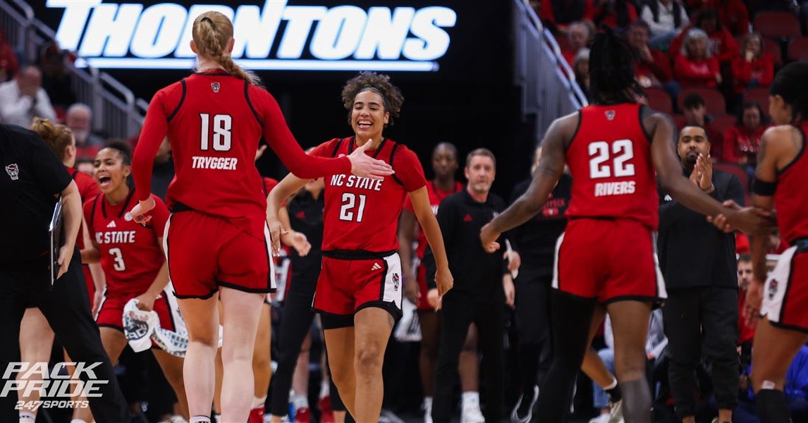 NC State women's basketball rises to No. 21 in AP poll