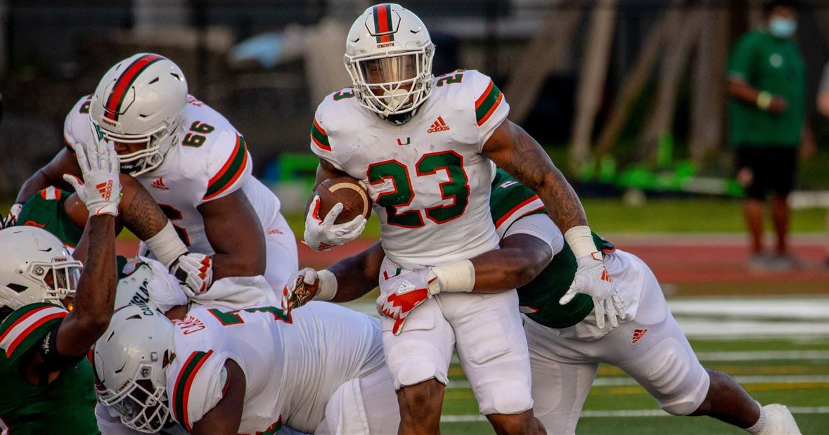 Miami Hurricanes depth chart vs. UAB