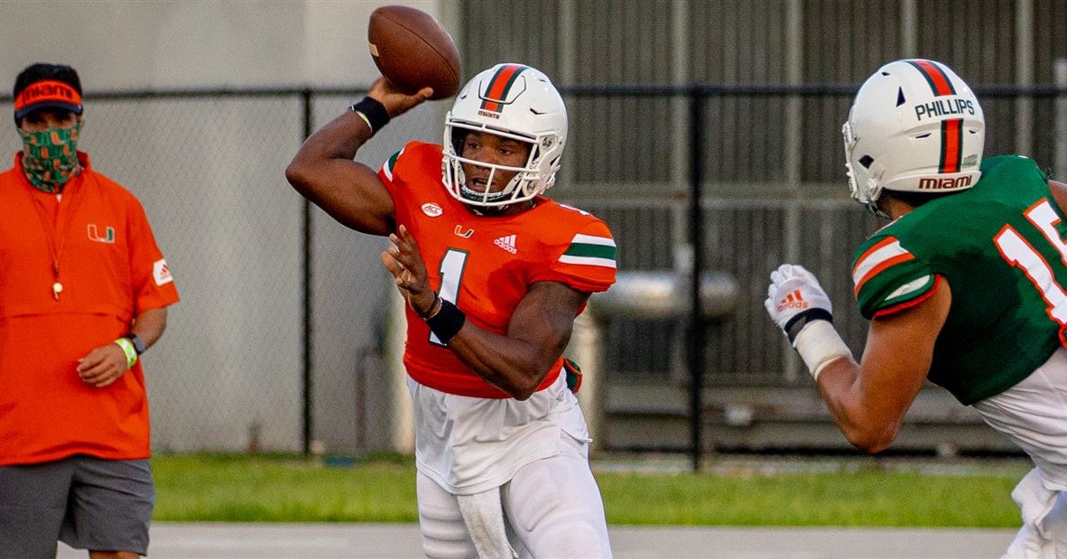 Projecting Miami’s depth chart a week before the opener vs. UAB