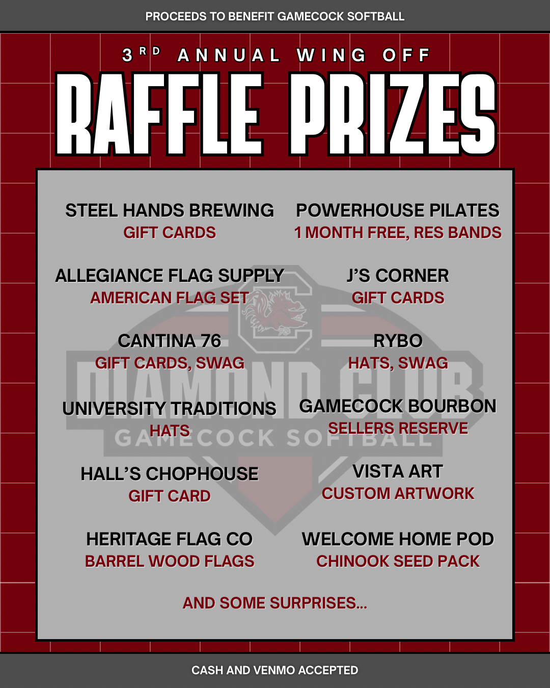 Wing Off Raffle Prizes @ CB18