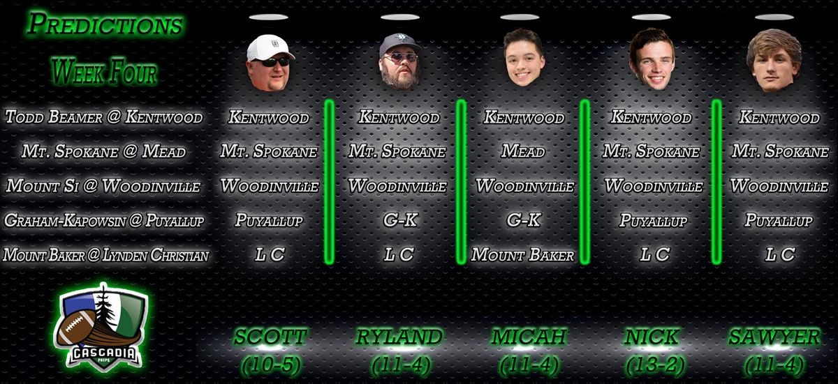 2019 Predictions: Week Four