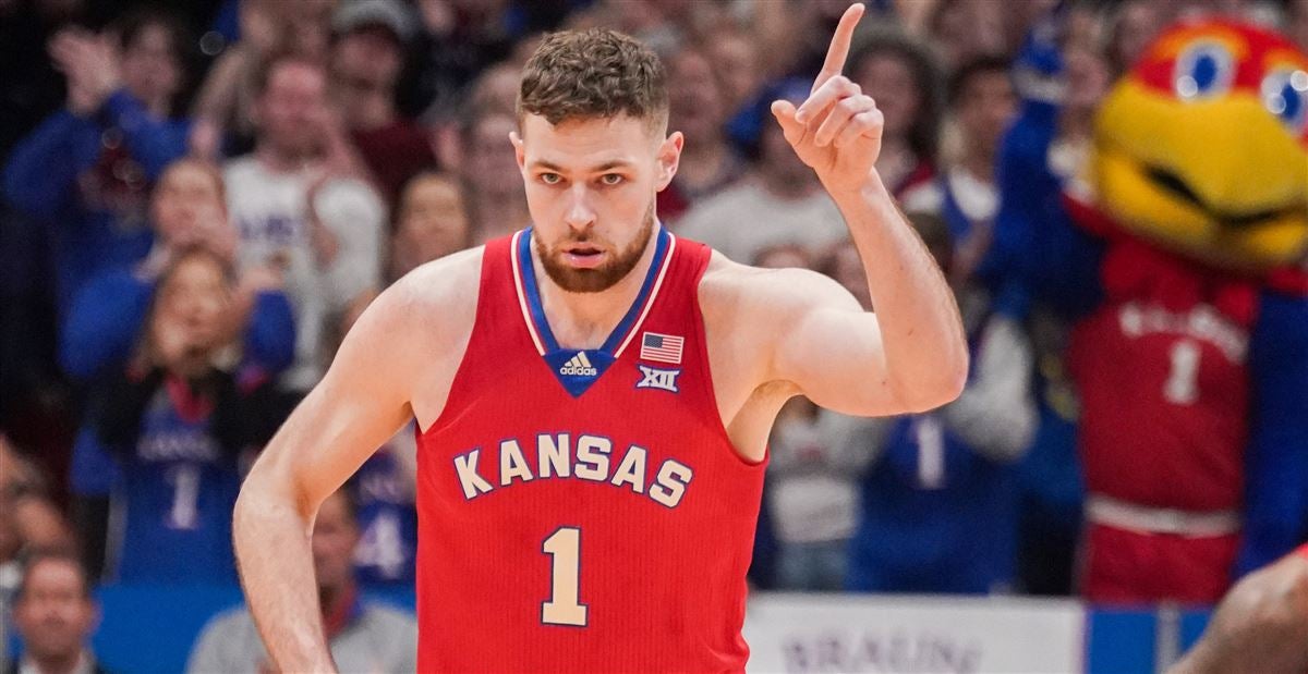 Stock report, analysis from KU's win over K-State
