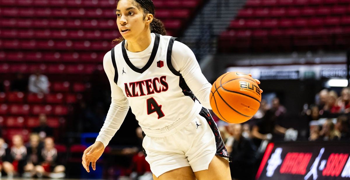 San Diego State guard Veronica Sheffey set to transfer to TCU