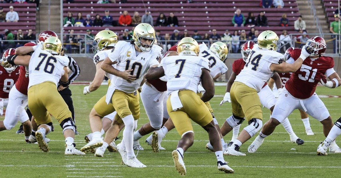 Notre Dame Report Card (Stanford)