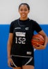 2025 Top Women's Basketball Recruits