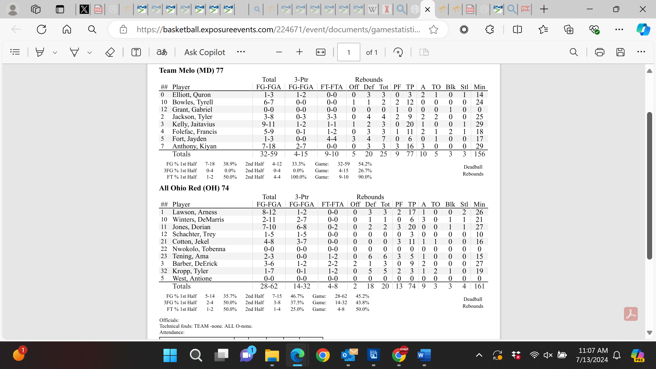 Peach Jam Preview: Easter, Jones, Johnson headline OSU targets in Nike ...