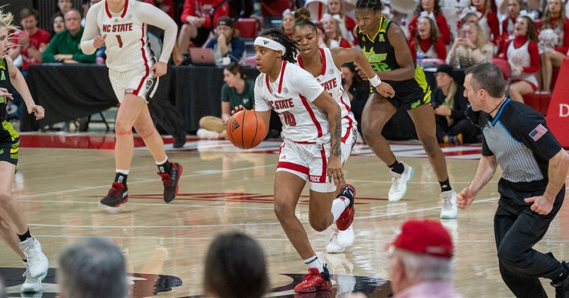 Postgame Takeaways: Wolfpack women fall to Duke in Reynolds