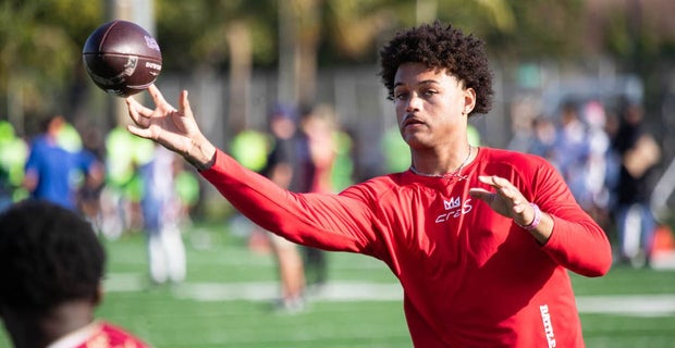 Weekly rankings notes: Updated Top247's elite track and field athletes ...