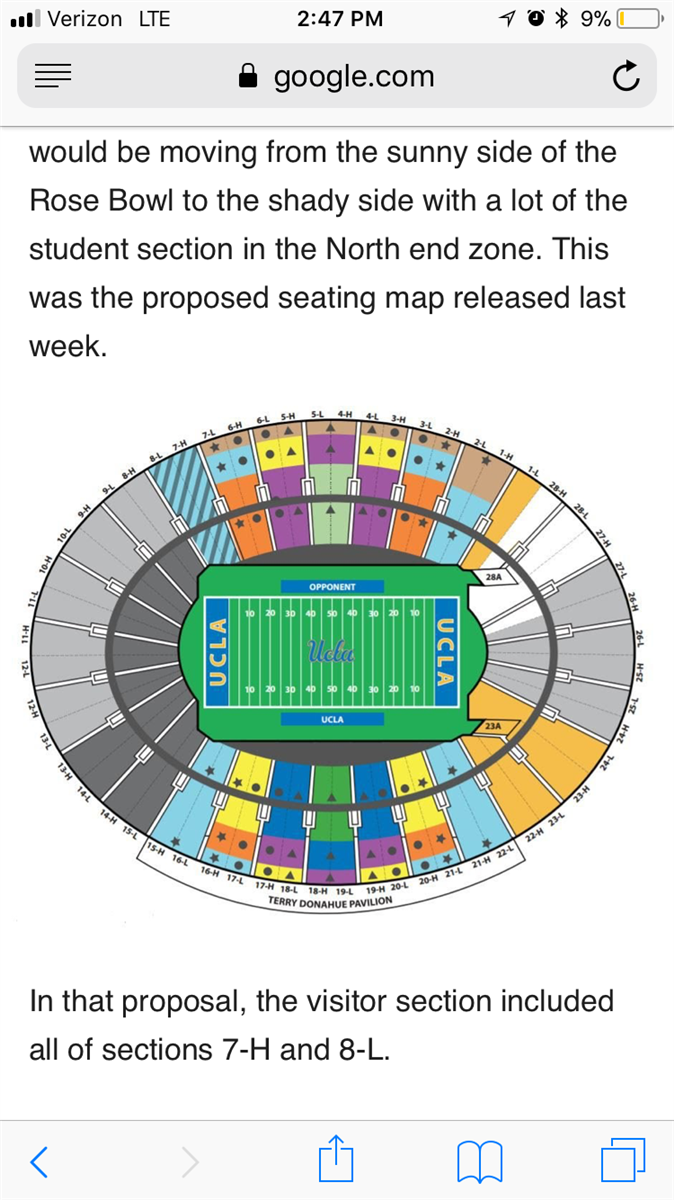 Rose Bowl Seating