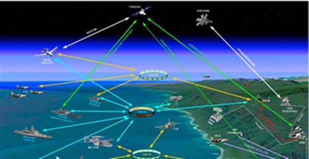 DARPA Electronic Warfare Counters Enemy Radar
