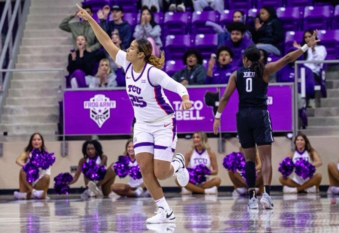 Mark Campbell, TCU Women’s Basketball, showing resiliency in the face ...