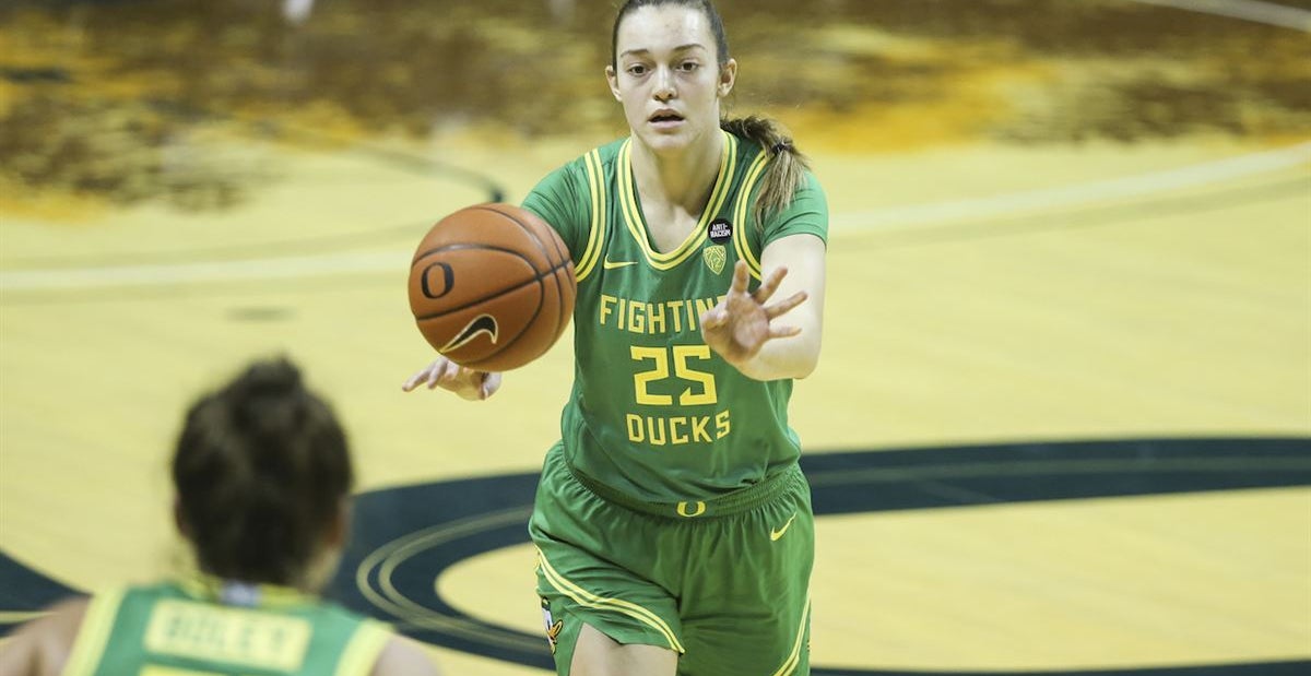 Angela Dugalic becomes latest women's player to enter transfer portal