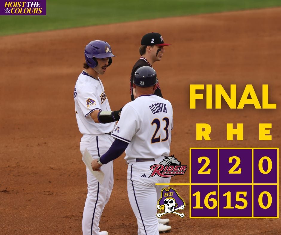 LIVE UPDATES: No. 11 ECU opens season with three-game series against Rider