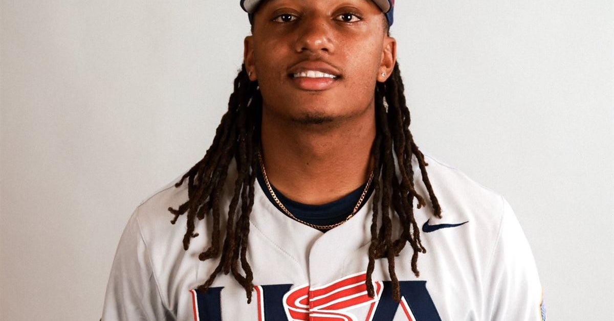 Aggies in the Pros: N.C. A&T Pitcher Xavier Meachem gets picked up in ...