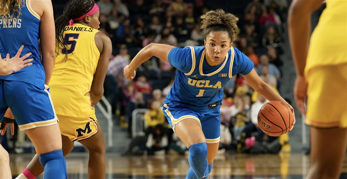 UCLA WBB Stays at No. 2 in the AP Poll