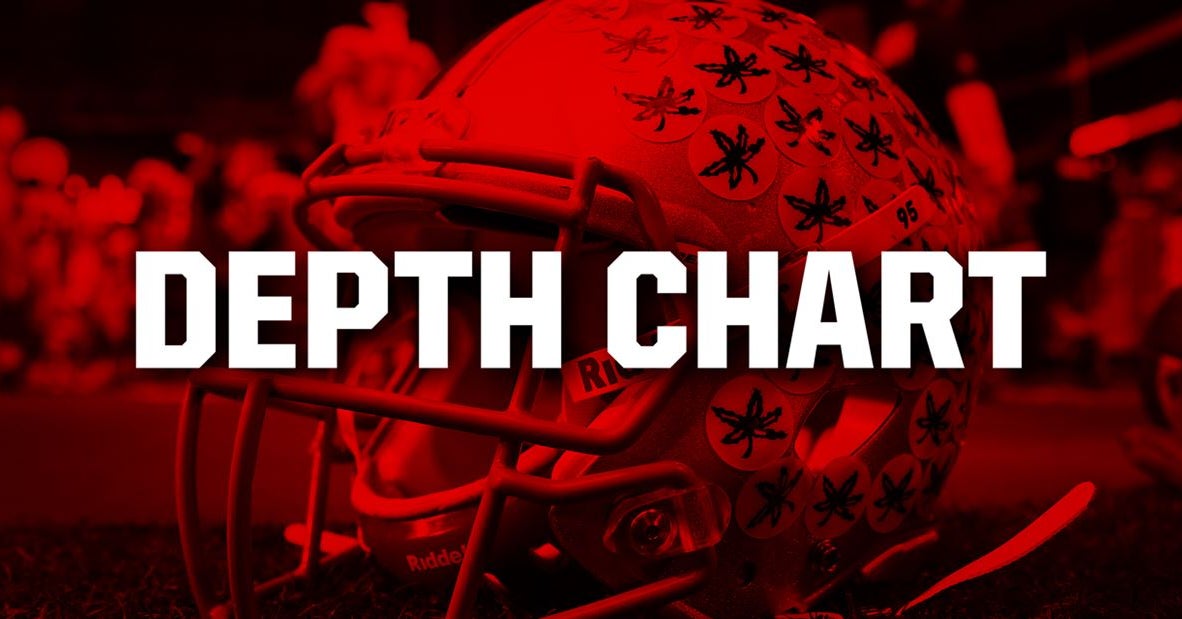 Ohio State depth chart: Cincinnati