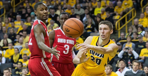 Buckeyes to participate in NBA Summer League