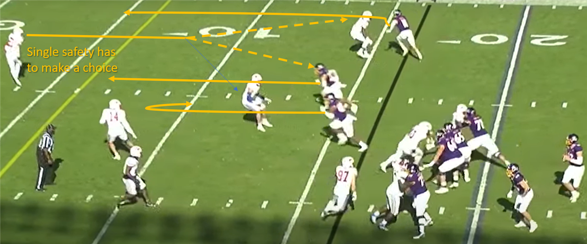 EAST CAROLINA vs. APP STATE GAME PREVIEW