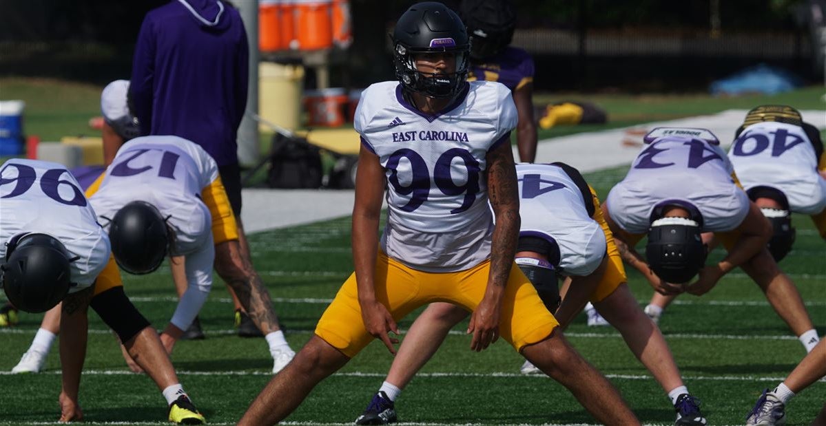 ECU Football Transfer Portal Tracker