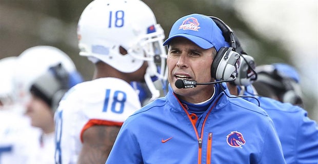 College football's 15 winningest programs since 1970