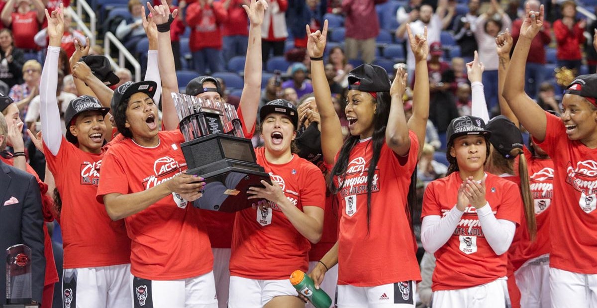 A look back at NC State's 10 best wins of 2020