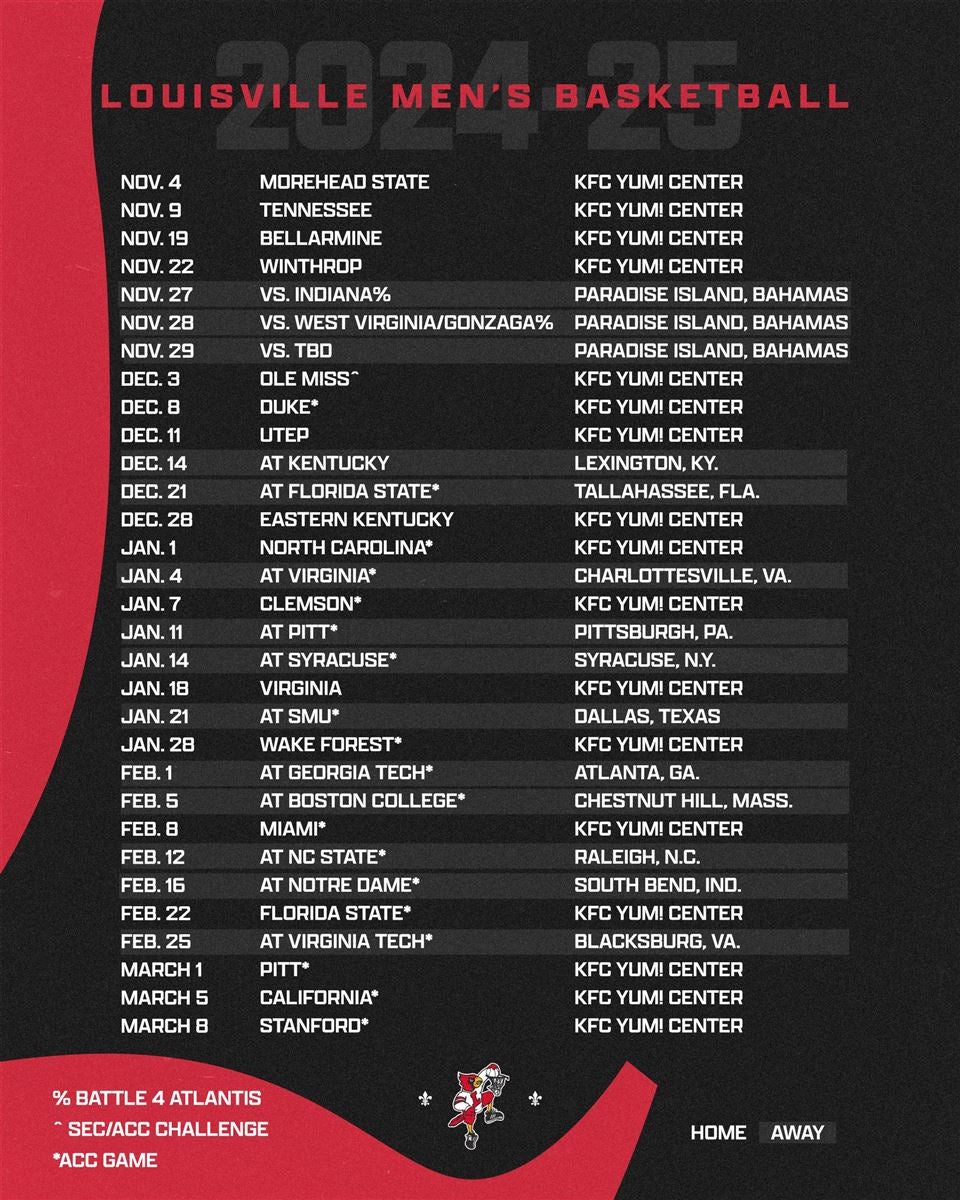 Louisville basketball schedule is out; Cards have four the last five games at home