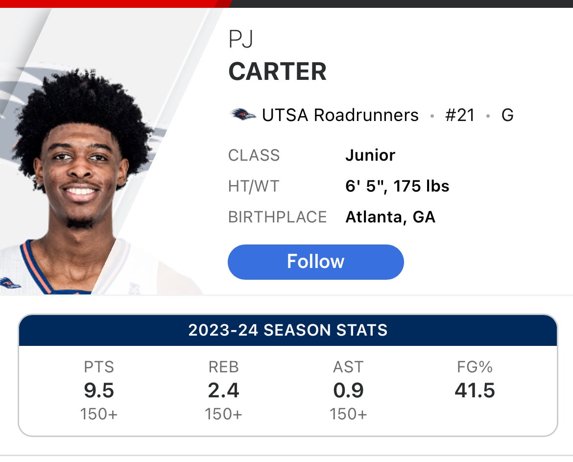 PJ Carter could play a key role with his shooting ability