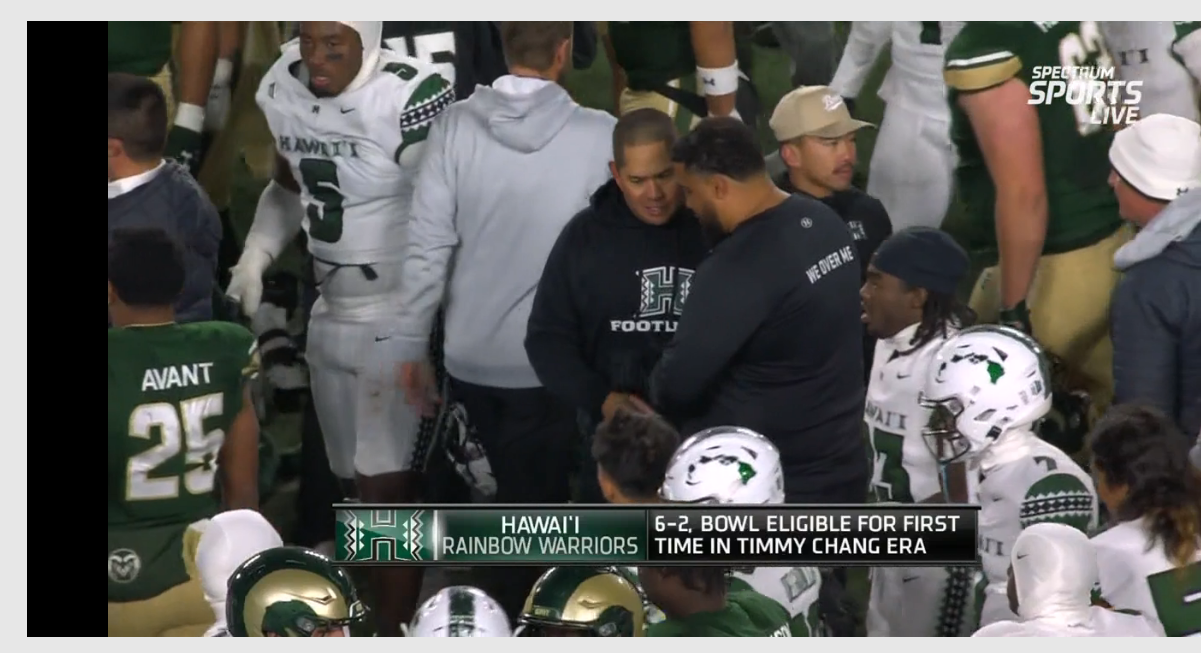 Postgame notes for Colorado St game - new CSU coach