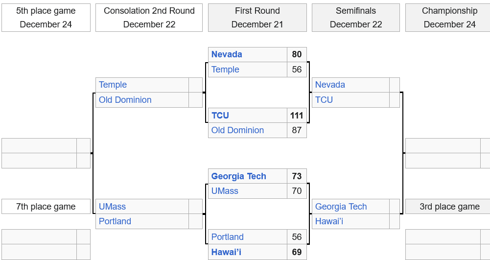Espn 3 En Vivo Espn3 Instagram Posts Gramho Com-es La Nueva Seal