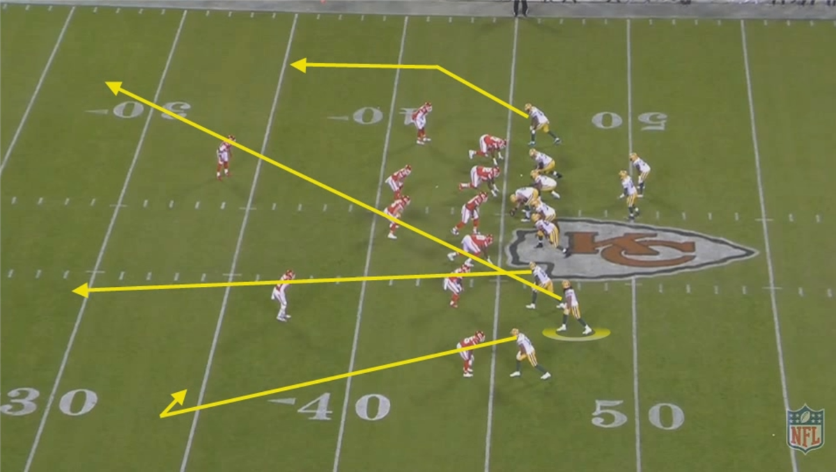 Good Morning! - Rodgers-to-Kumerow, Week 8, 2019