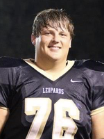 Jordan Cagle, Jacksonville State, Offensive Line