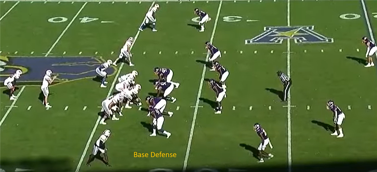EAST CAROLINA vs. APP STATE GAME PREVIEW