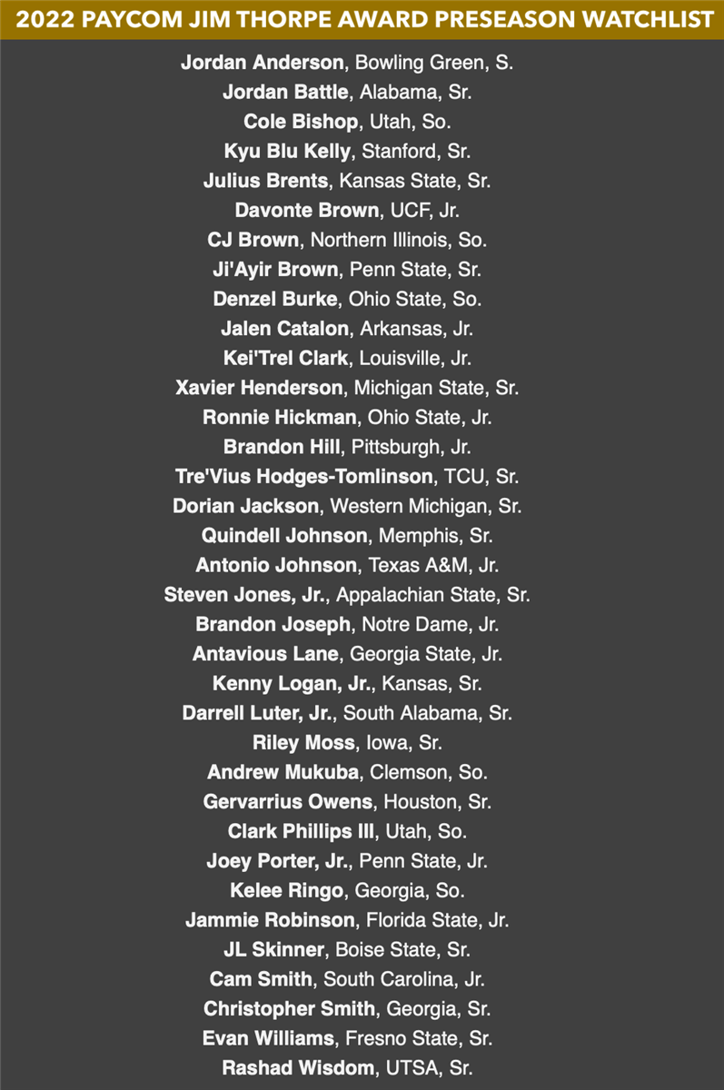 FSU Football’s Jammie Robinson on Paycom Jim Thorpe Award Watch List