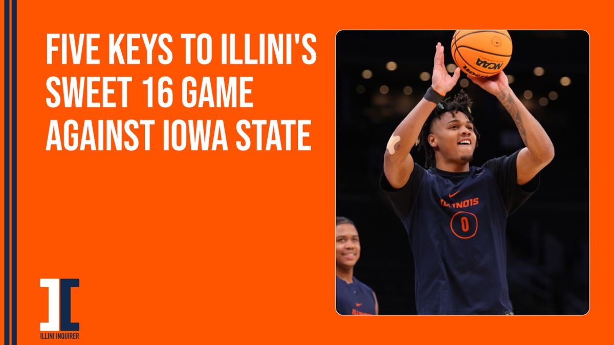 Illini Inquirer Podcast Ep. 784 | Illinois vs. Iowa State Sweet 16 ...