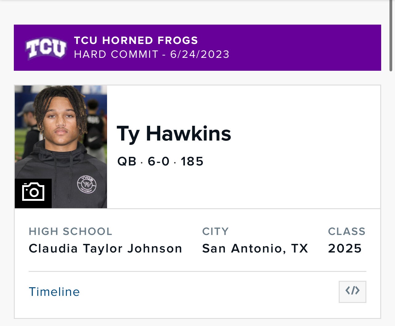 TCU lands commitment from 2025 QB Ty Hawkins