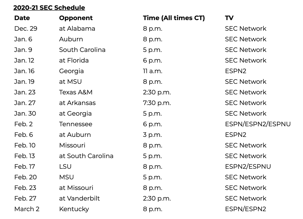 Tipoff times finalized for Ole Miss basketball's SEC schedule