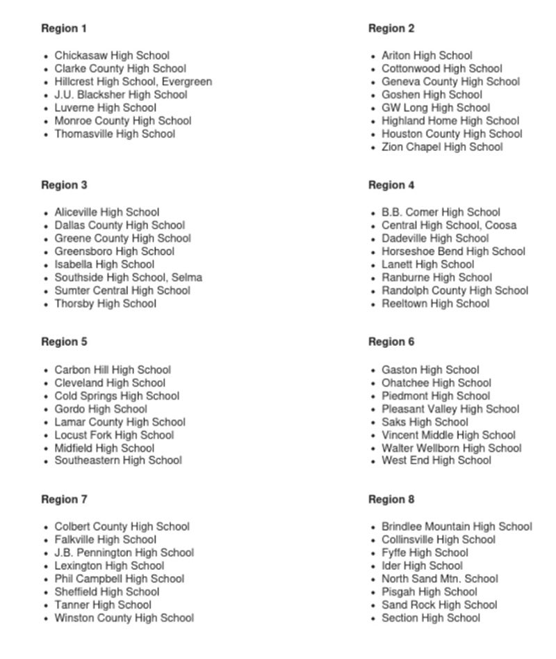 AHSAA restructures classifications for 2026-2028