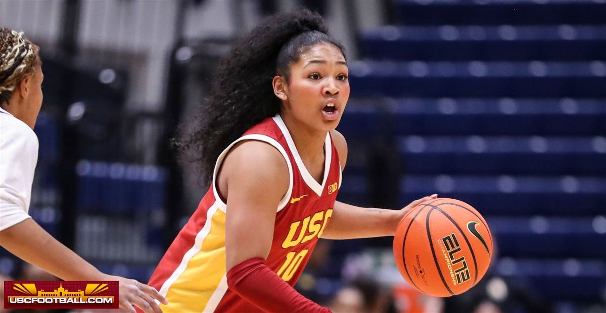 USC WBB Transfer Portal Tracker 2026